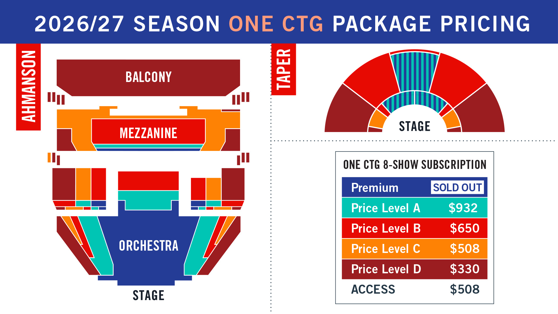One CTG. One LA | Theatre Ticket Subscription